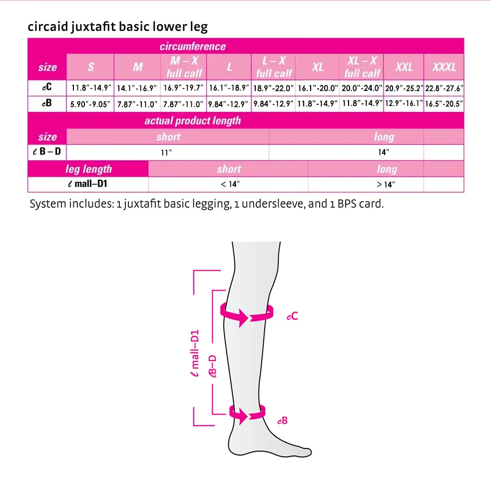 CircAid Juxtafit Basic Lower Leg System - Medfirst Homecare